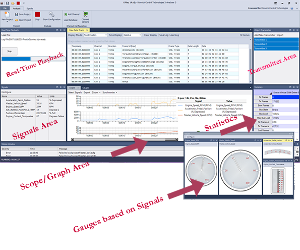 CAN > CAN Analyser > X-Analyzer 3 | Microport.com.tw